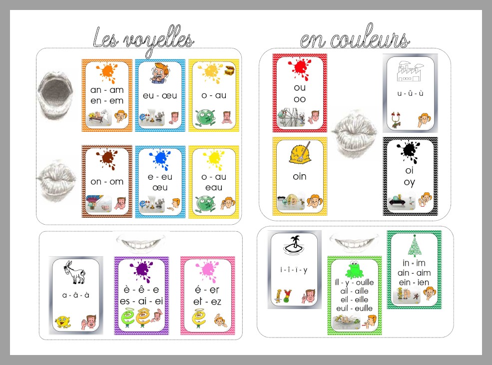 Sous-main des sons vocaliques