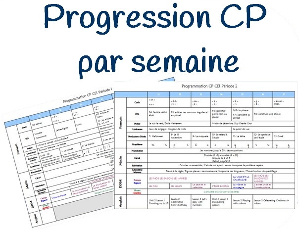 Programmation CP par semaine