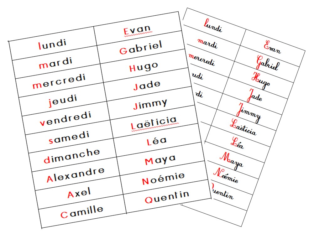 L’ordre alphabétique