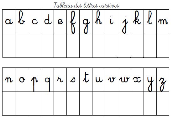 Petits jeux autour des lettres